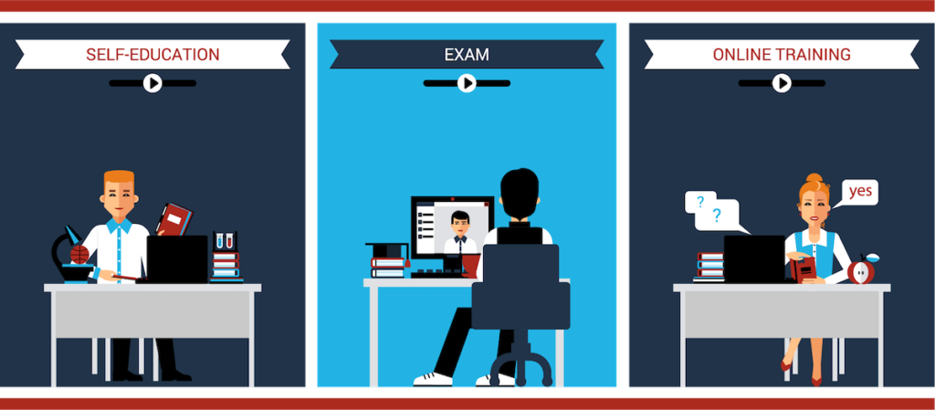 Online Learning Portal from The Flow System – The Flow System