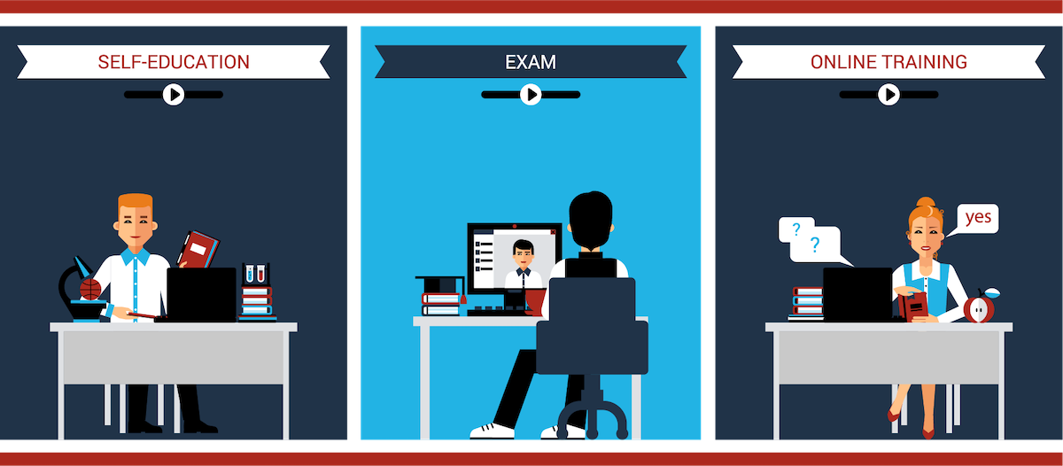 Online Learning Portal from The Flow System – The Flow System